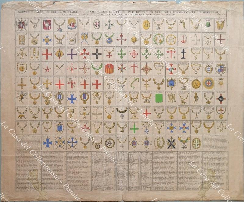 ORDINI MILITARI E CAVALLARESCHI. Henry Abraham Chatelain (1684 ‚Äì 1743 ...